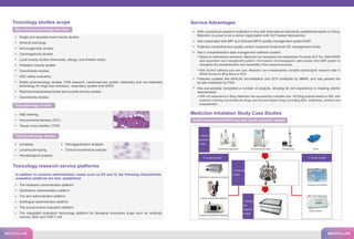 Medicilon Toxicology Studies Services | PDF