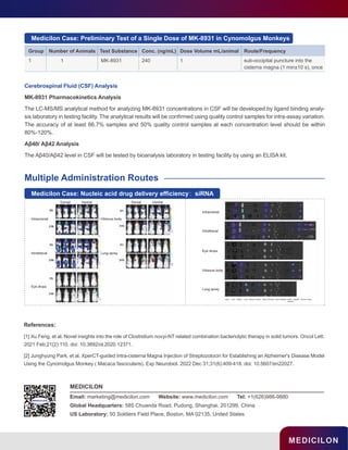 Medicilon Routes of Drug Administration Platform | PDF