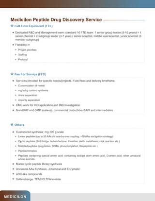Synthetic Biology——Medicilon Peptide Drug Discovery Service Platform | PDF