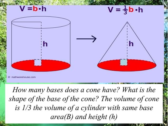 DFINDING THE VOLUME OF SPHERE, CONE, CYLINDER.pptx