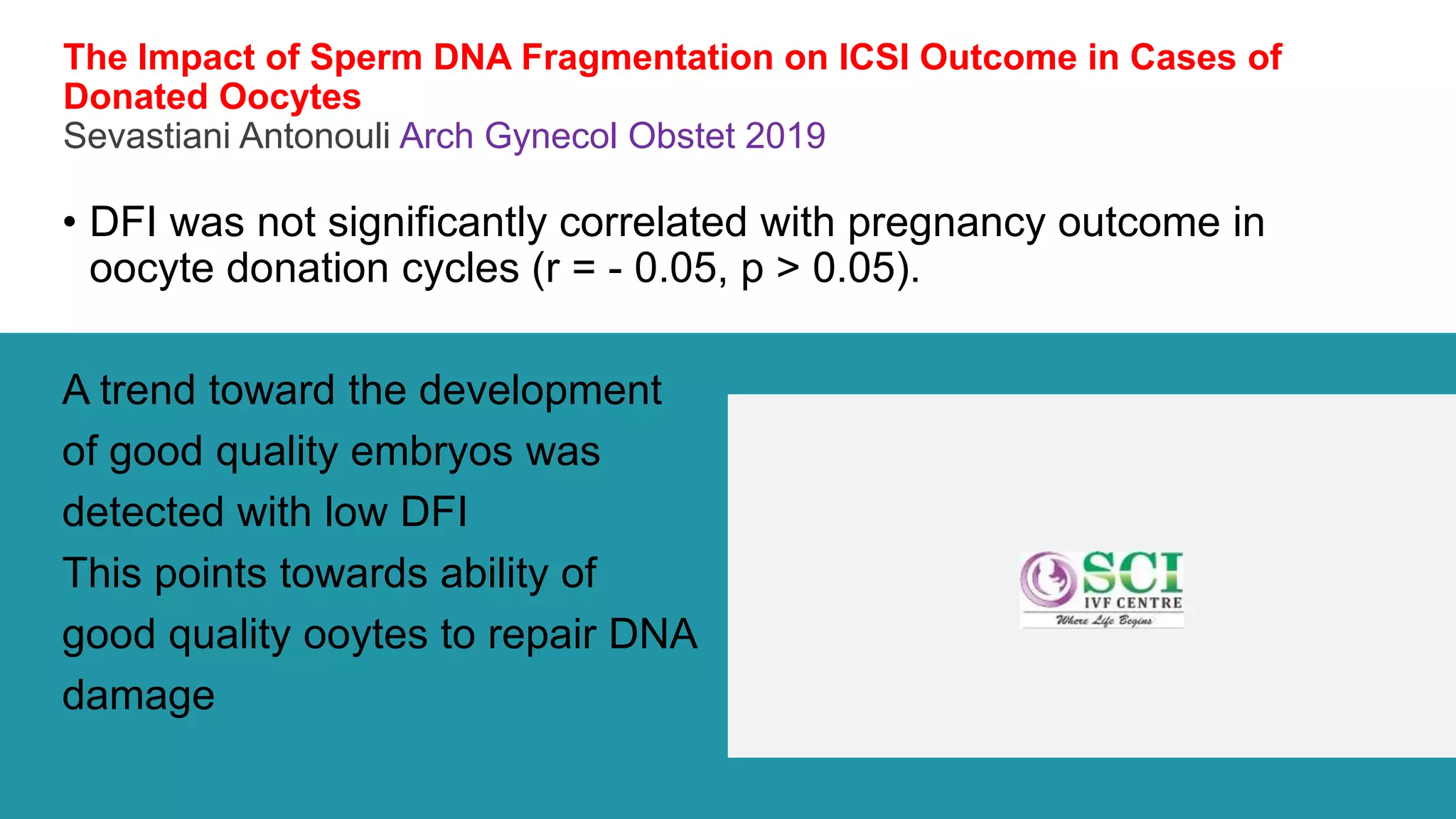 Sperm DNA Fragmentation : Role in natural and assisted conception ...