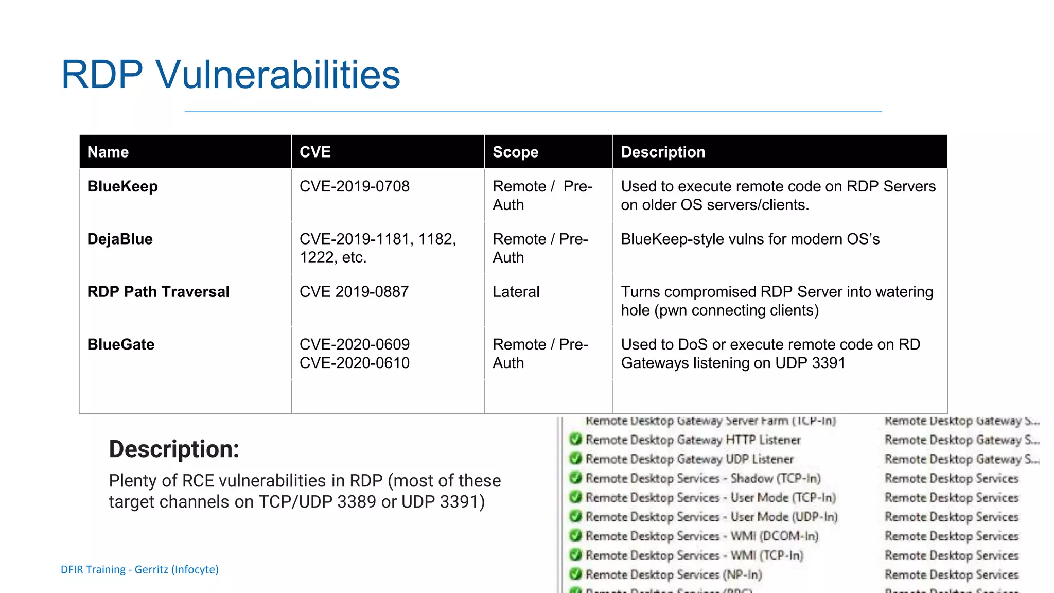 DFIR Training: RDP Triage | PPTX | Operating Systems | Computer Software and Applications