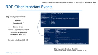 DFIR Training: RDP Triage | PPTX