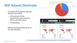 DFIR Training: RDP Triage | PPTX