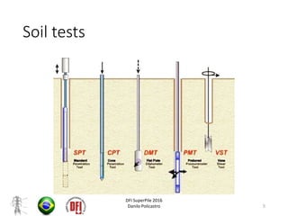 DFI SuperPile 2016 - Danilo Policastro - Helical Piles | PPT