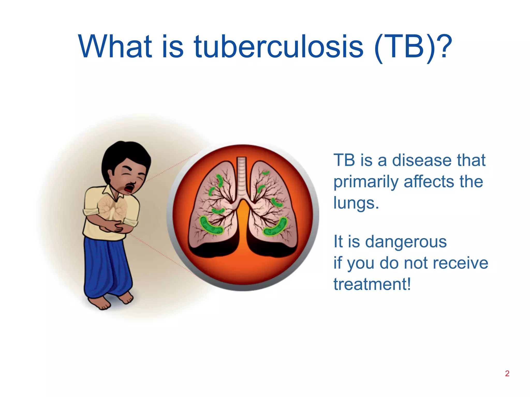 Multidrug-resistant Tuberculosis - What every patient should know ...