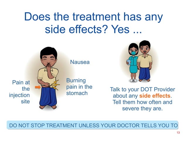 Multidrug-resistant Tuberculosis - What every patient should know ...