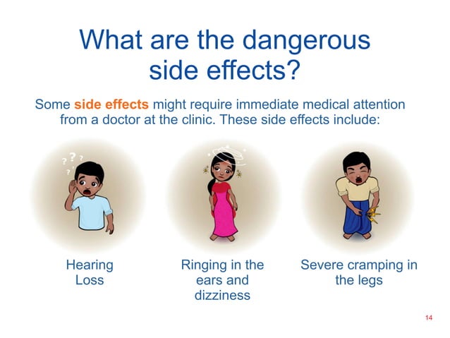Multidrug-resistant Tuberculosis - What every patient should know ...