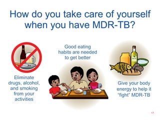 Multidrug-resistant Tuberculosis - What every patient should know ...