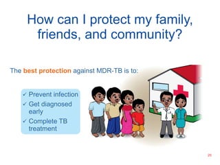 Multidrug-resistant Tuberculosis - What every patient should know ...