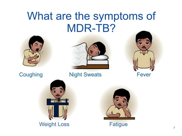 Multidrug-resistant Tuberculosis - What every patient should know... | PPT