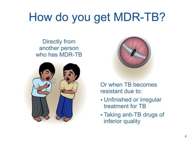 Multidrug-resistant Tuberculosis - What every patient should know... | PPT