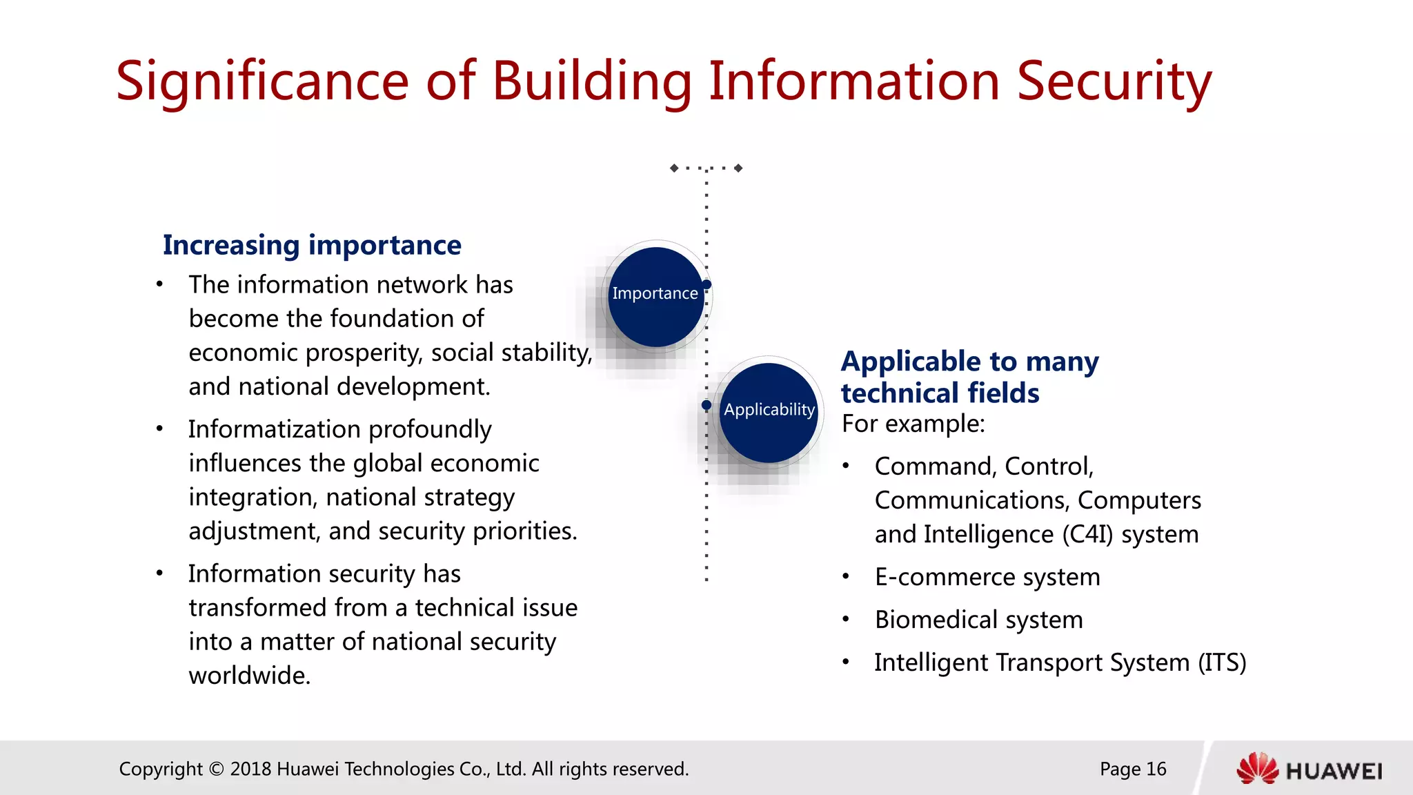 101 Basic concepts of information security | PPTX