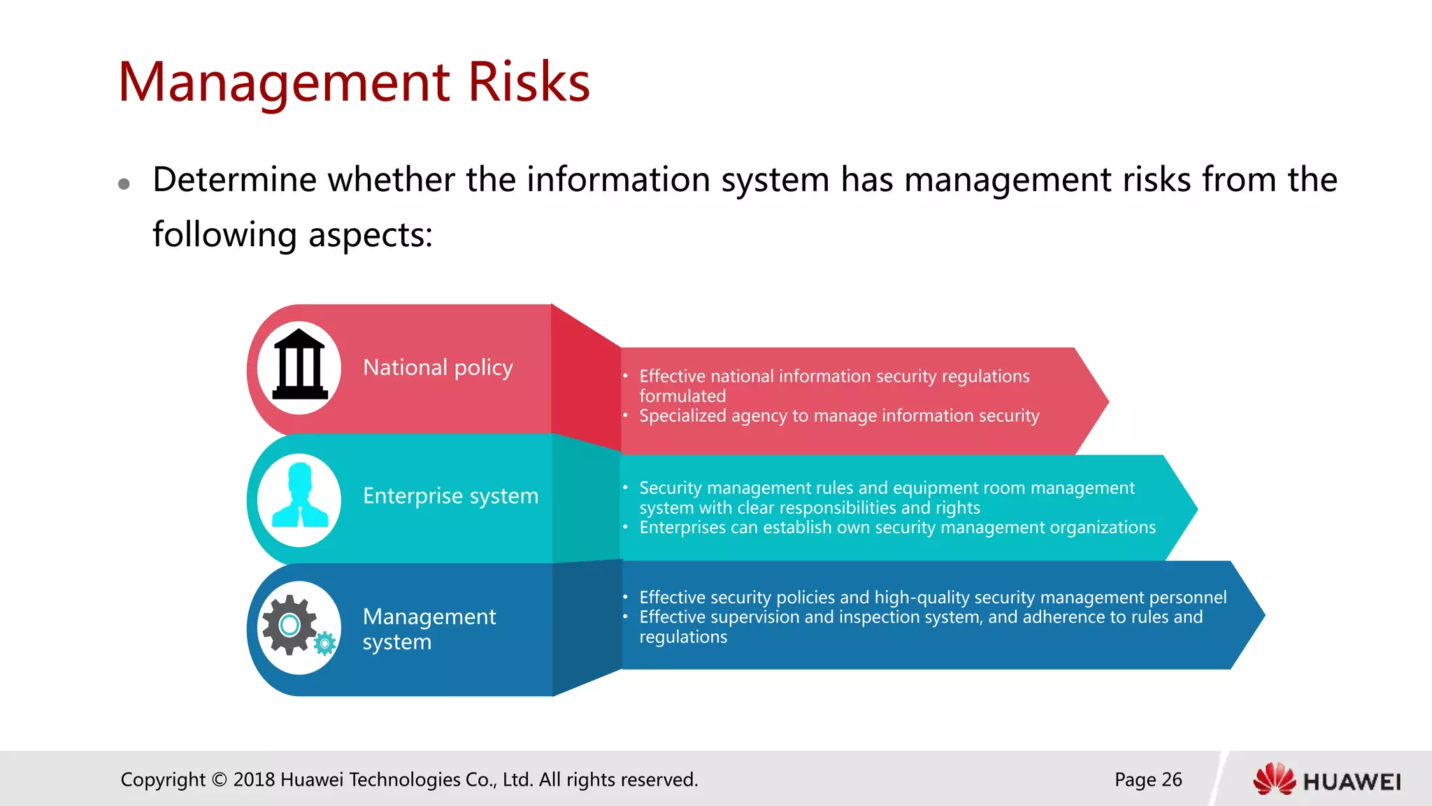 101 Basic concepts of information security | PPTX