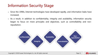 101 Basic concepts of information security | PPTX