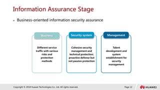 101 Basic concepts of information security | PPTX