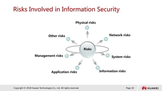 101 Basic concepts of information security | PPTX