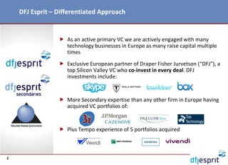 DFJ Esprit Presentation MTF 11.10.2012