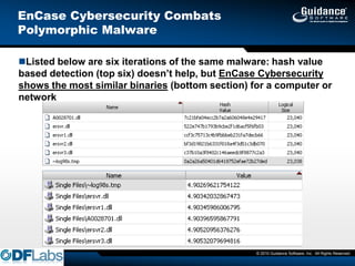 Using Encase for Digital Investigations | PPT