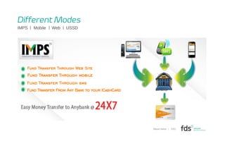 Digital Financial Literacy | PDF