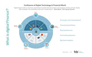 Digital Financial Literacy | PDF
