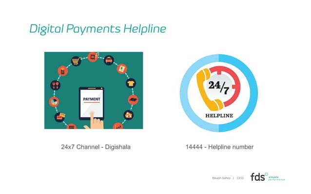 Digital Financial Literacy | PDF