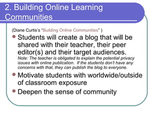 Dflit Final Project Presentation | PPT