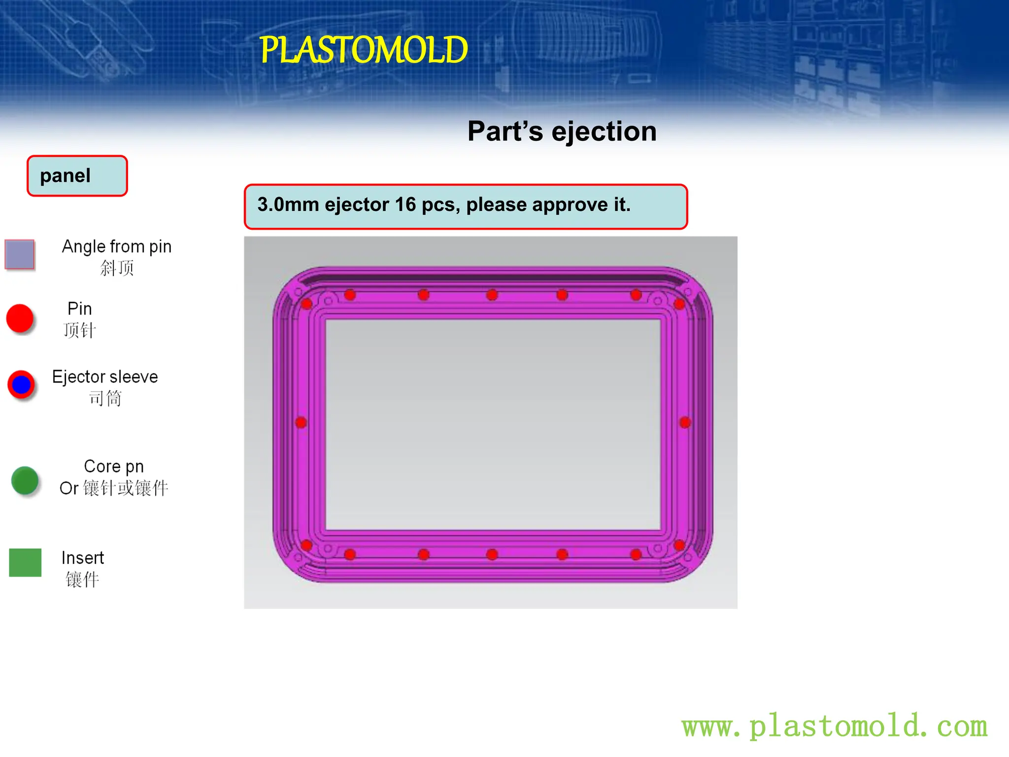 DFM FOR INJECTION PART FROM PLASTIC AND MOLD LAYOUT | PDF