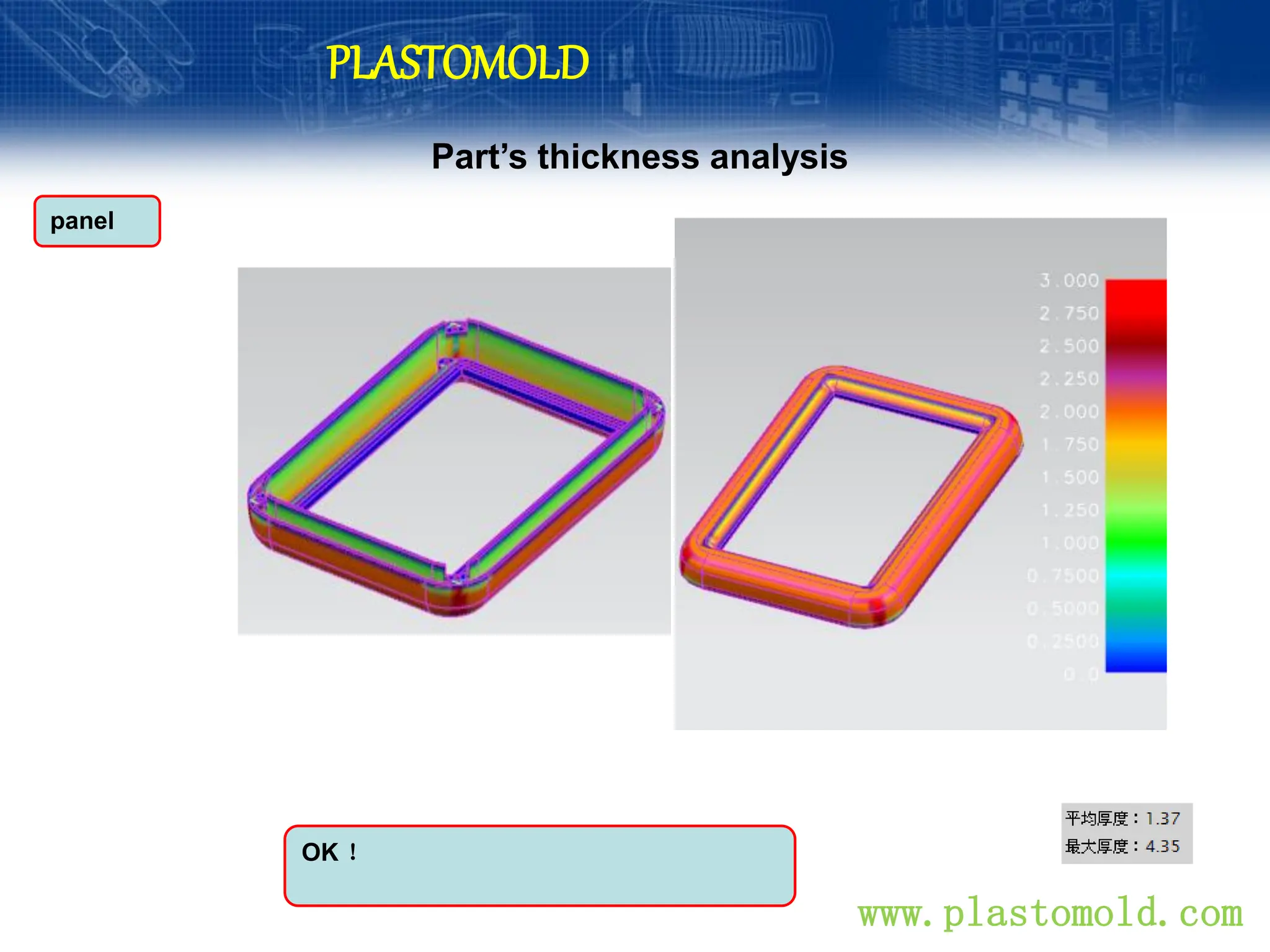 DFM FOR INJECTION PART FROM PLASTIC AND MOLD LAYOUT | PDF