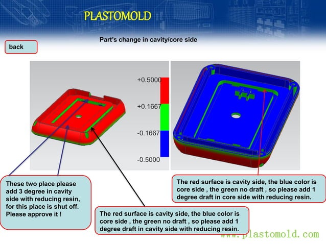 DFM FOR INJECTION PART FROM PLASTIC AND MOLD LAYOUT | PDF
