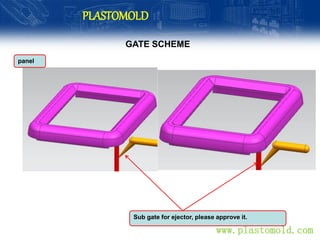 DFM FOR INJECTION PART FROM PLASTIC AND MOLD LAYOUT | PDF