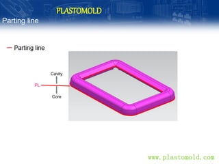 DFM FOR INJECTION PART FROM PLASTIC AND MOLD LAYOUT | PDF