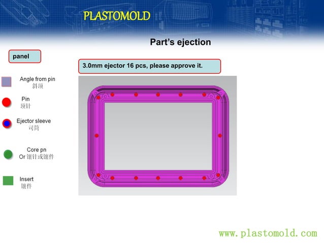 DFM FOR INJECTION PART FROM PLASTIC AND MOLD LAYOUT | PDF