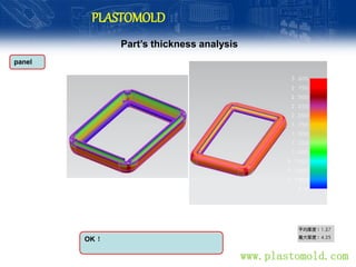 DFM FOR INJECTION PART FROM PLASTIC AND MOLD LAYOUT | PDF