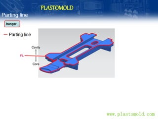 DFM FOR INJECTION PART FROM PLASTIC AND MOLD LAYOUT | PDF