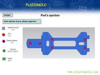 DFM FOR INJECTION PART FROM PLASTIC AND MOLD LAYOUT | PDF