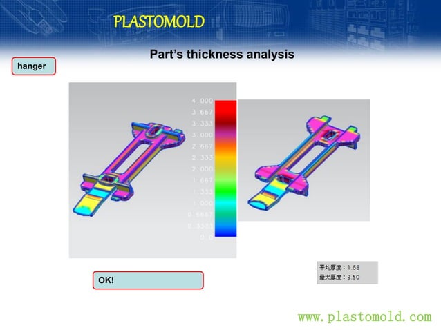 DFM FOR INJECTION PART FROM PLASTIC AND MOLD LAYOUT | PDF
