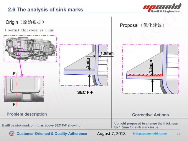 DFM-tutorial.pdf
