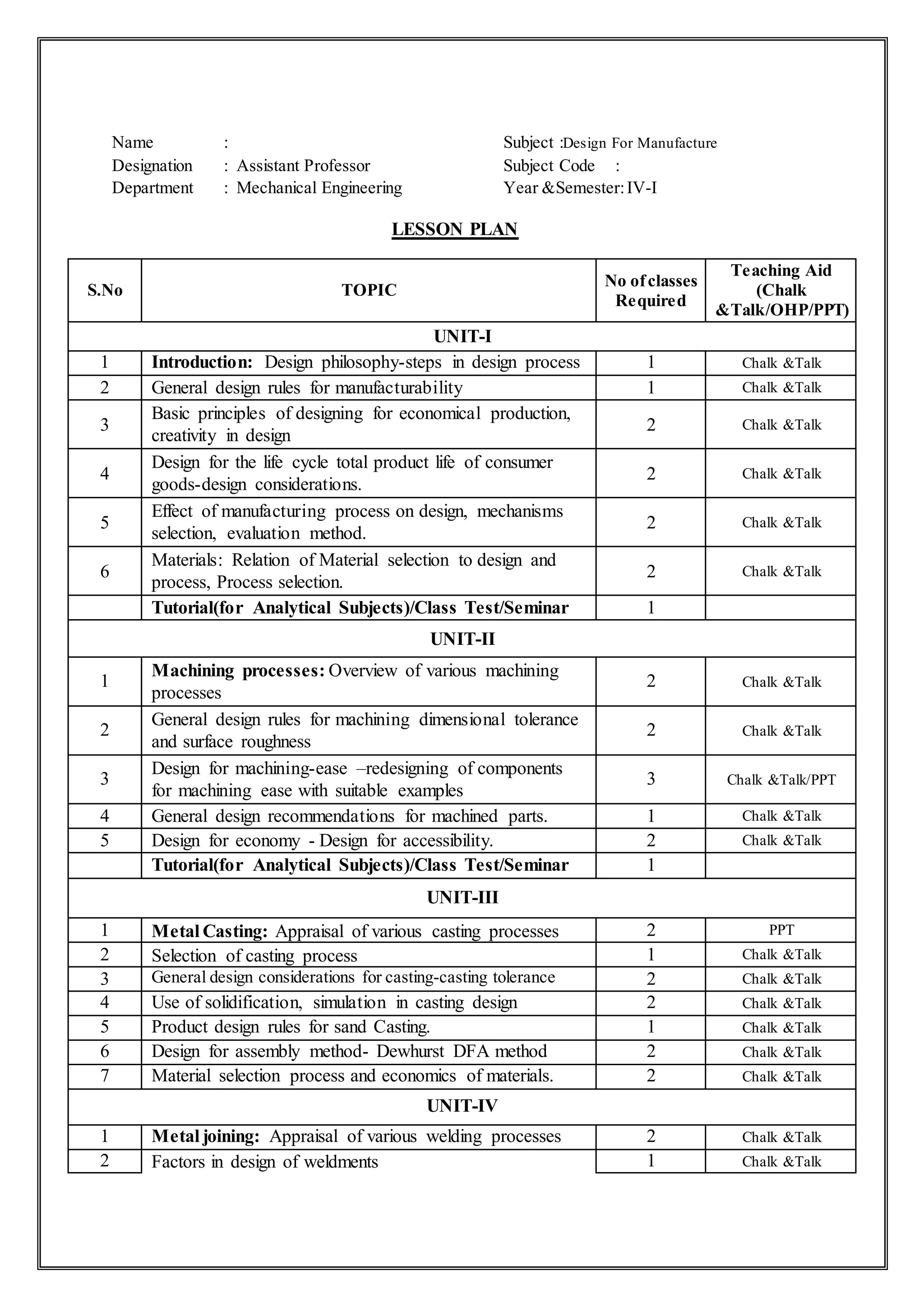 DFM Lesson Plan (1).docx