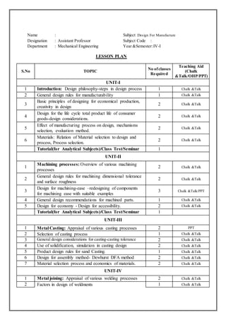 DFM Lesson Plan (1).docx