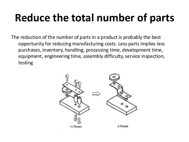 Reduce The Total Number Of Parts - fasrlights