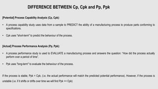 Process capability relation between yield and number of parts in ...