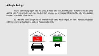 Process capability relation between yield and number of parts in ...