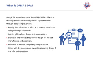 DFMA-Teachpoint- -Design for Manufacturing and Assembly | PPT