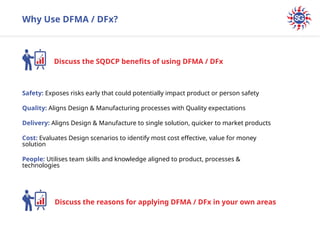 DFMA-Teachpoint- -Design for Manufacturing and Assembly | PPT