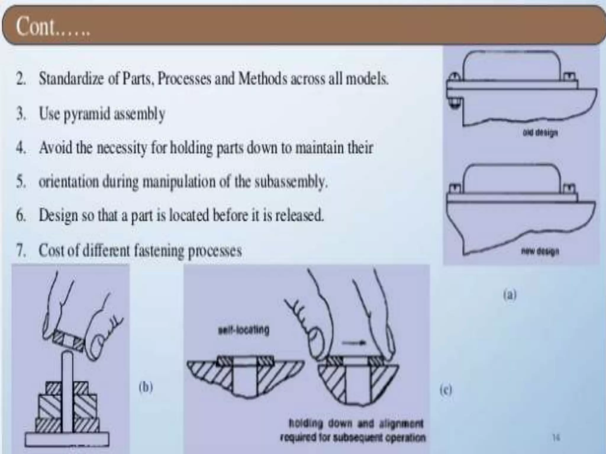 Design of Assembly Methods | PPT