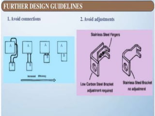 Design of Assembly Methods | PPT
