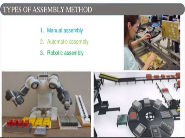 Design of Assembly Methods | PPT
