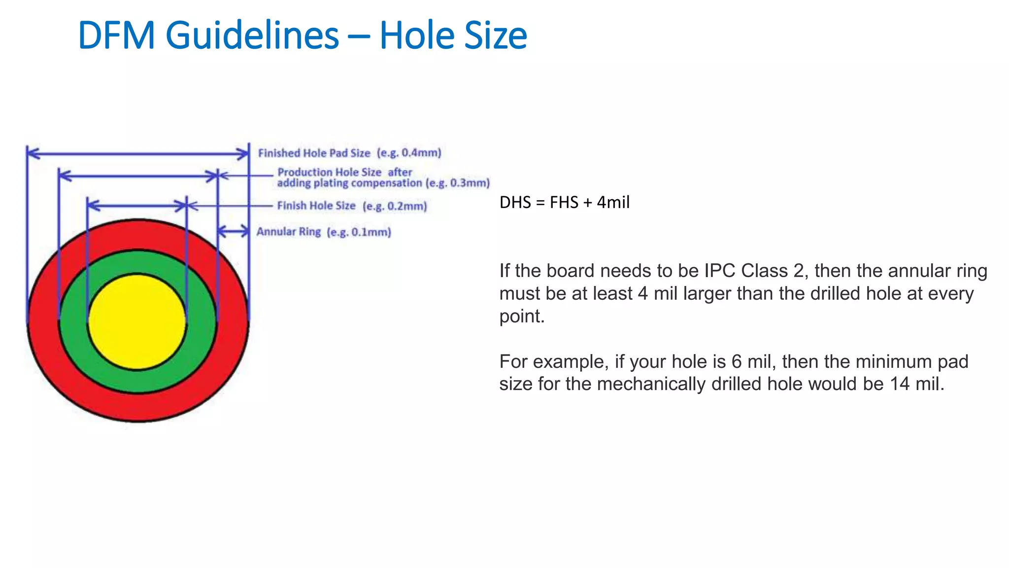 DFMA guidelines for PCB Design | PPTX
