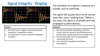 DFMA guidelines for PCB Design | PPTX